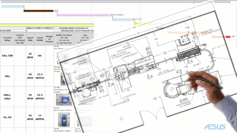 Complete Liquid Packaging Line | Packaging Machinery Solutions
